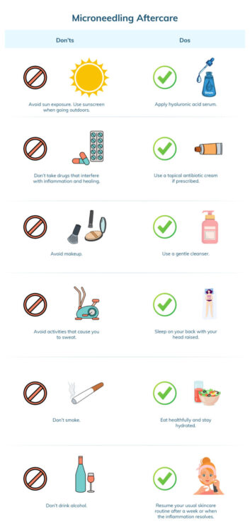Microneedling Recovery & Aftercare Guide [Get The Best Results]